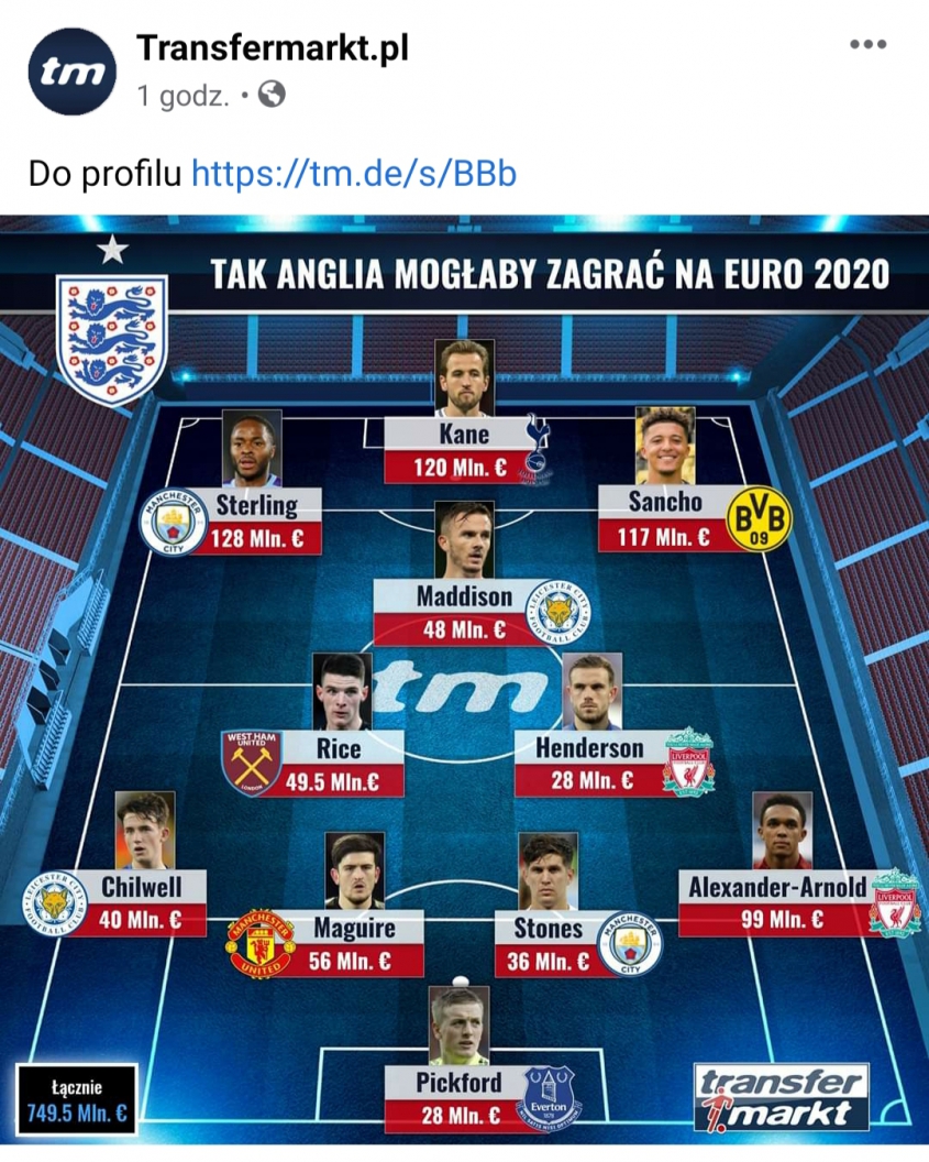 PRZEWIDYWANY SKŁAD reprezentacji Anglii na EURO 2020 - Footroll