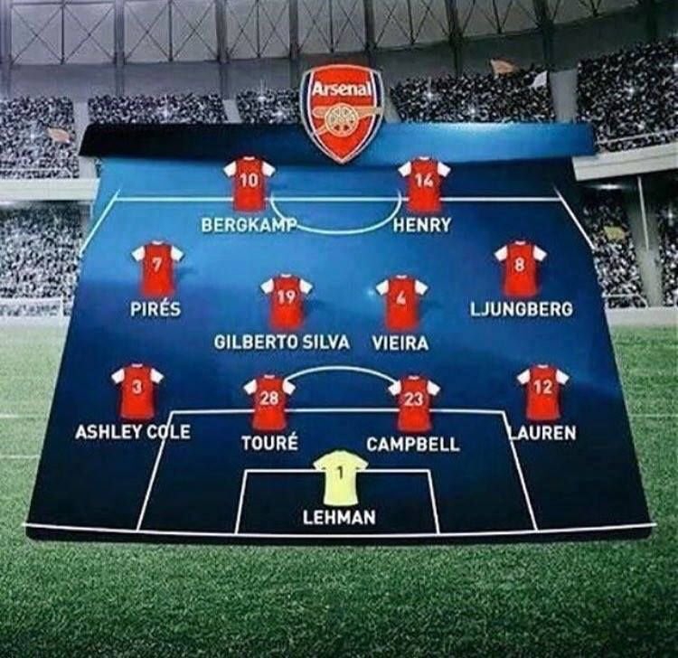 SKŁAD ARSENALU z czasów, kiedy byli NIEPOKONANI! - Footroll