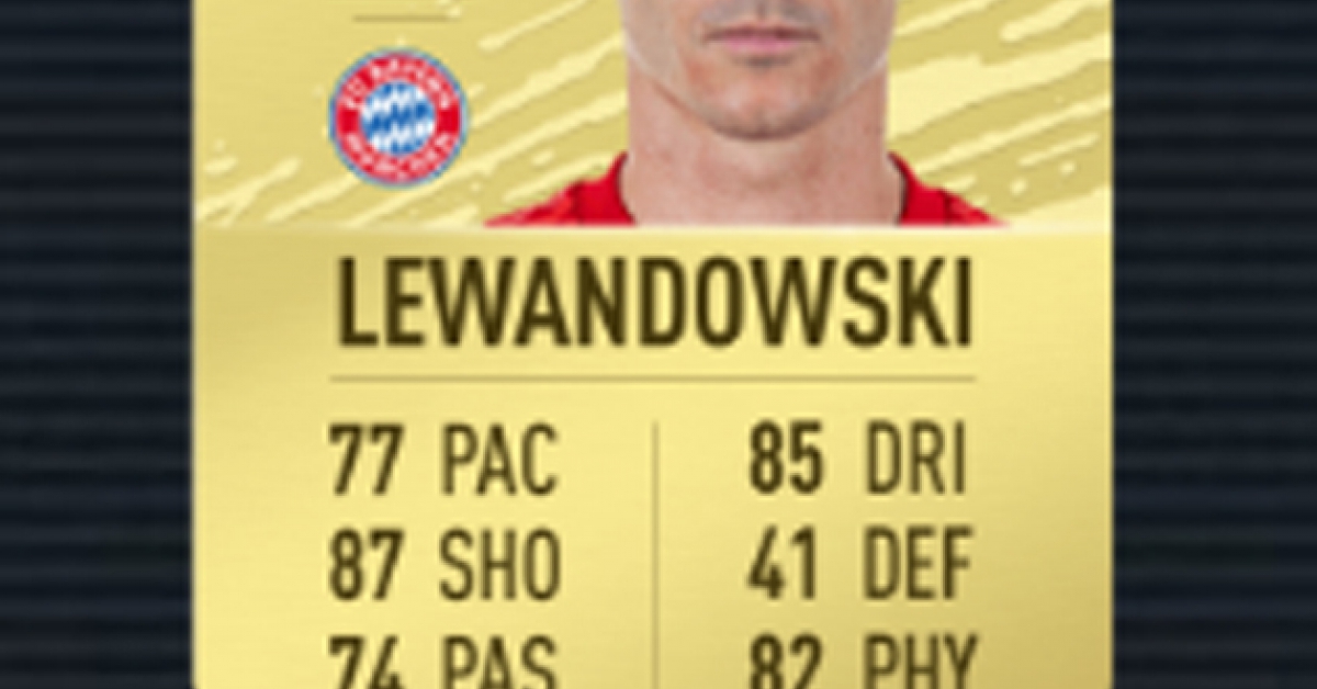 OFICJALNA karta Lewandowskiego w grze FIFA 20 - Footroll