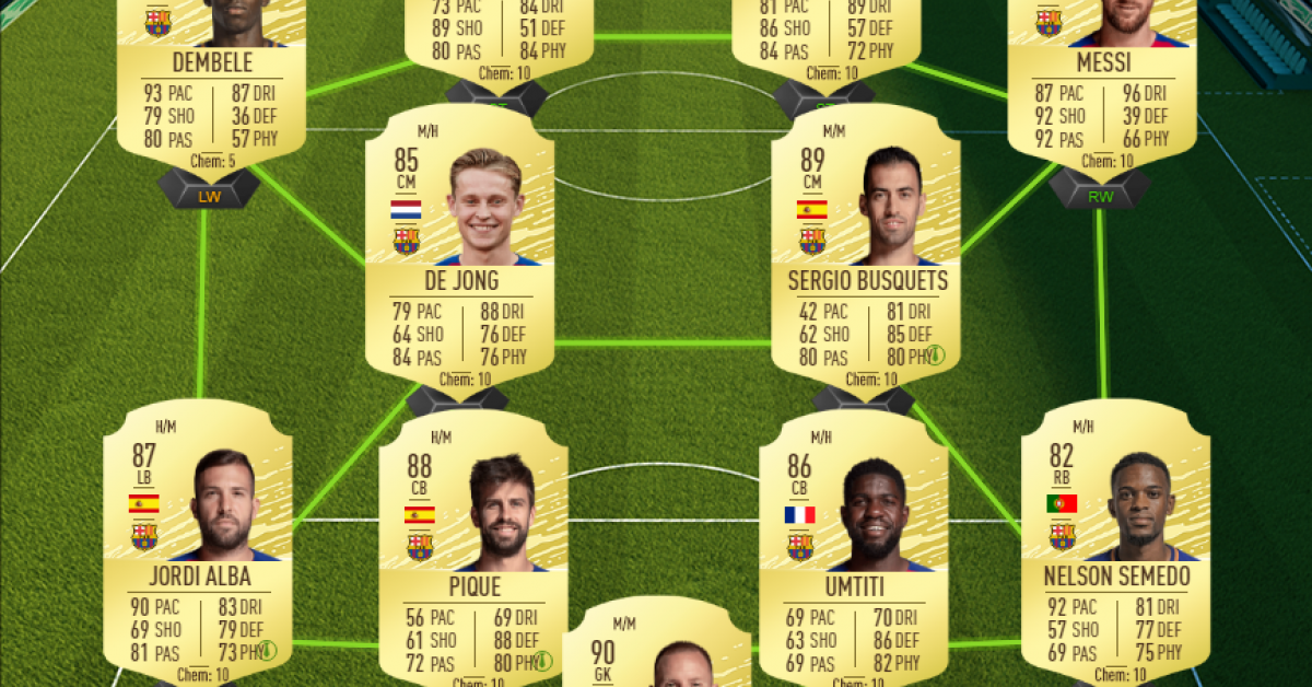 SKŁAD Barcelony w grze FIFA 20 - Footroll