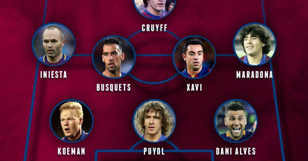 Tak wygląda NAJLEPSZA XI w historii FC Barcelony!? - Footroll