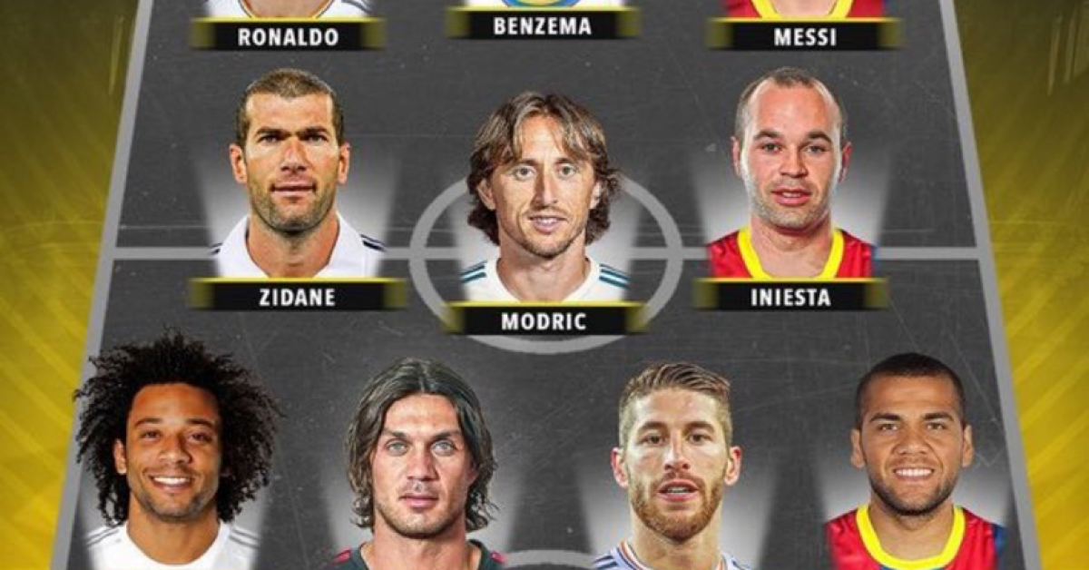 NAJLEPSZA XI w historii LM według ''Score90'', a na ataku... O.o - Footroll