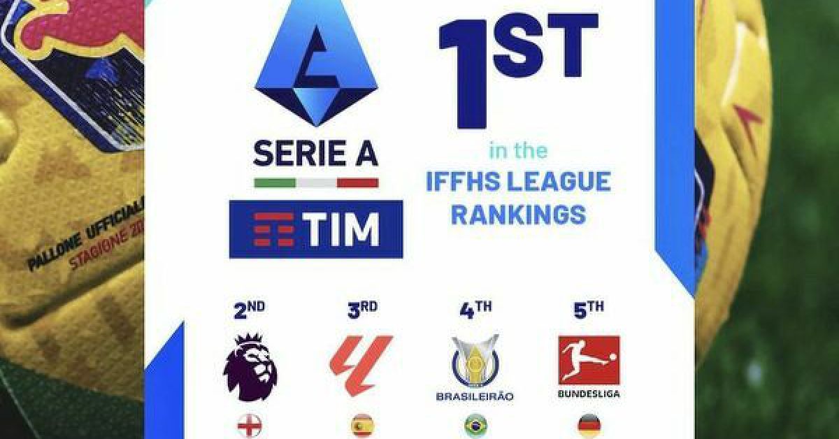 TOP 5 lig na świecie według IFFHS! - Footroll