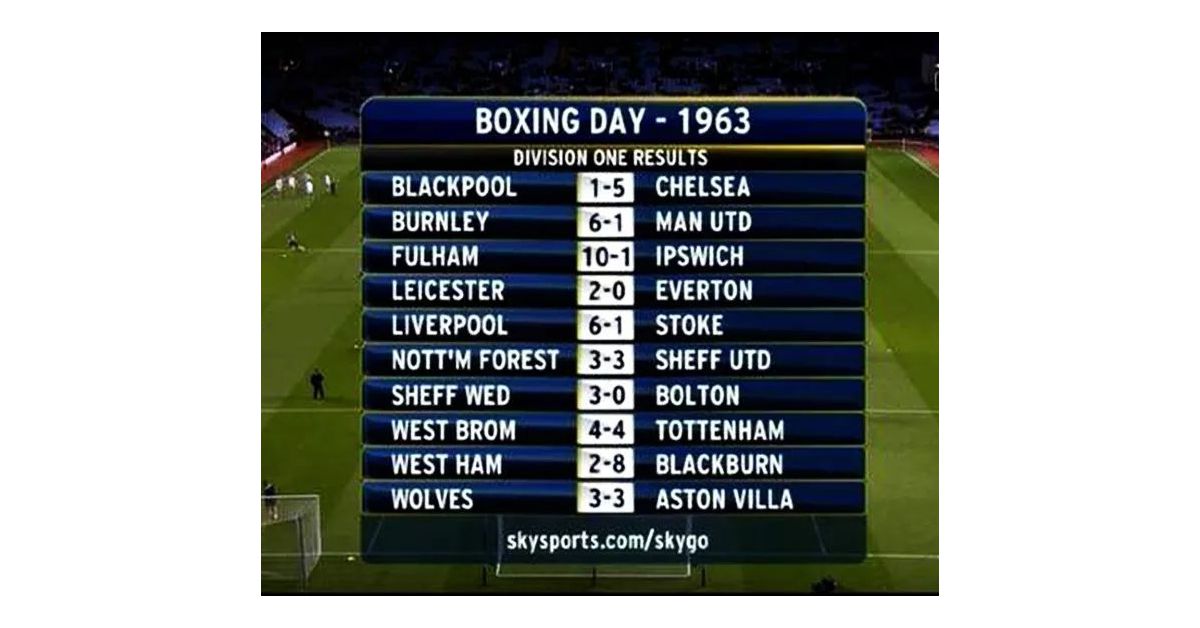 Pamiętne WYNIKI meczów Boxing Day w 1963 roku! - Footroll